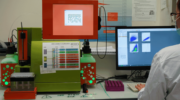 Technical Application Guides | Antibodies.com